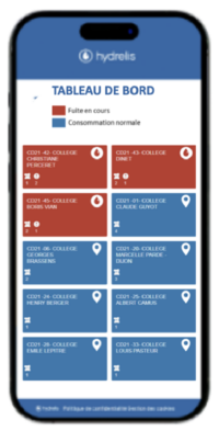 Nos solutions - Hydrelis