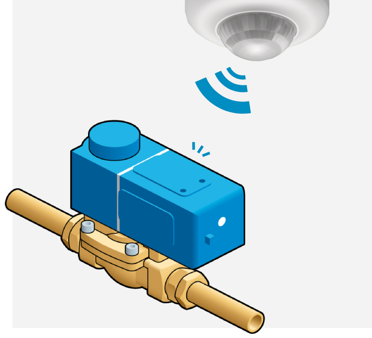 Nos solutions - Hydrelis